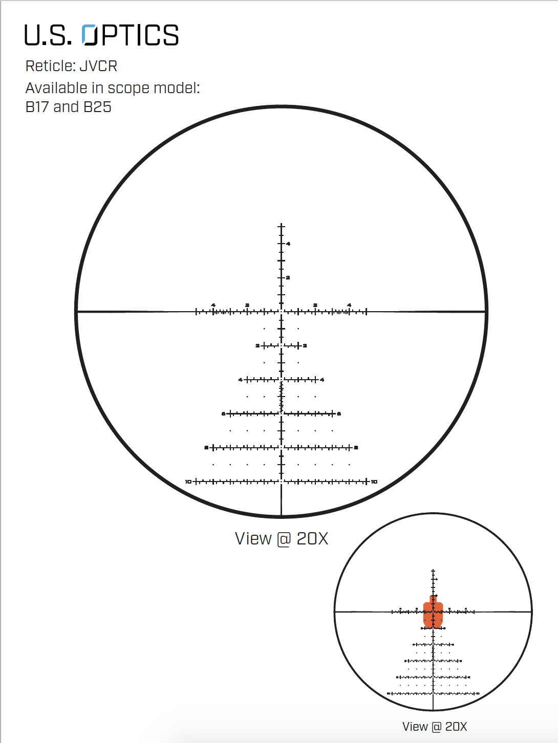 U.S. Optics Support: Reticles - US Optics