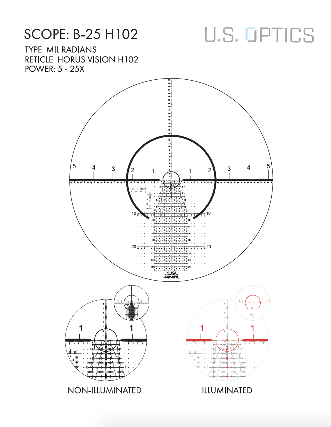 U.S. Optics Support: Reticles - US Optics