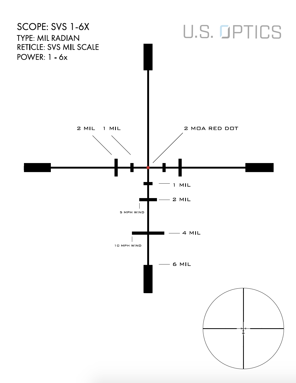 U.S. Optics Support: Reticles - US Optics