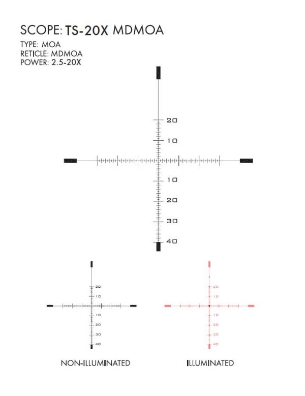 Reticles | US Optics