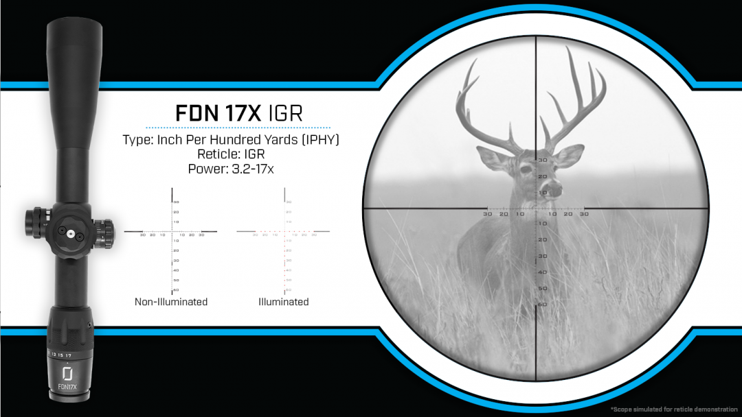 Foundation Series™ | US Optics