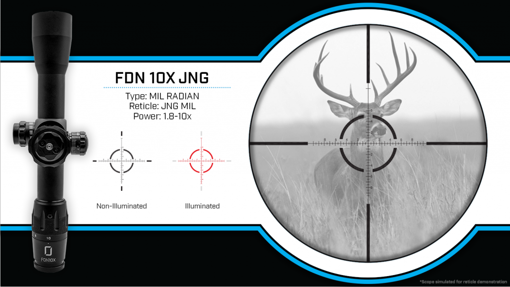Foundation Series™ | US Optics
