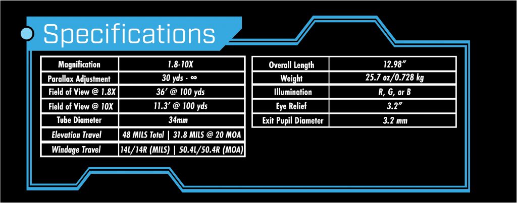 Foundation Series™ | US Optics